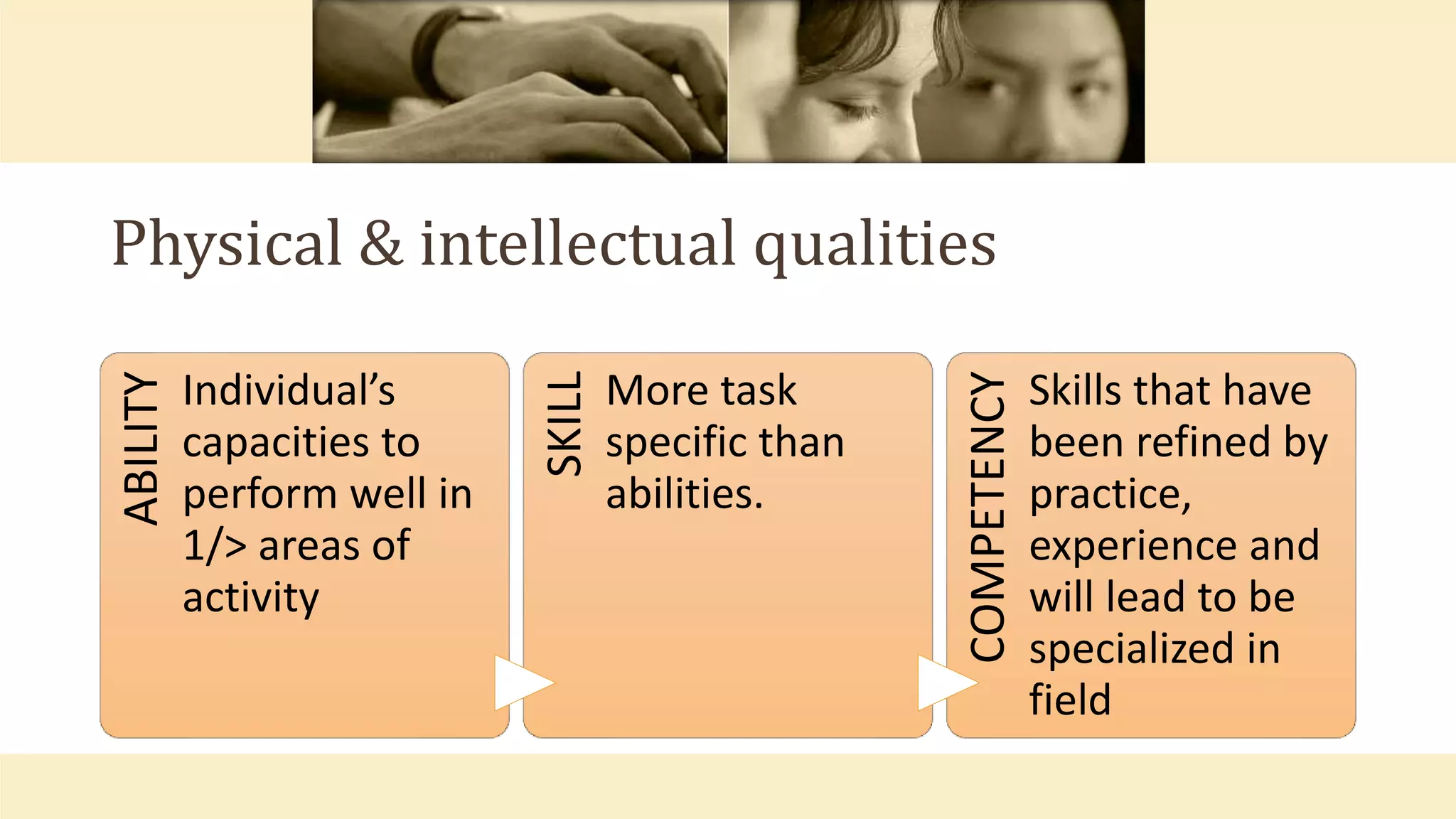 Organizational constraints, threats & challenges: The internal factors ...