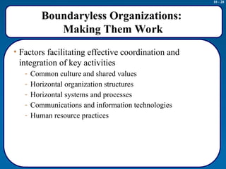 understanding the Organizational Structures | PPT