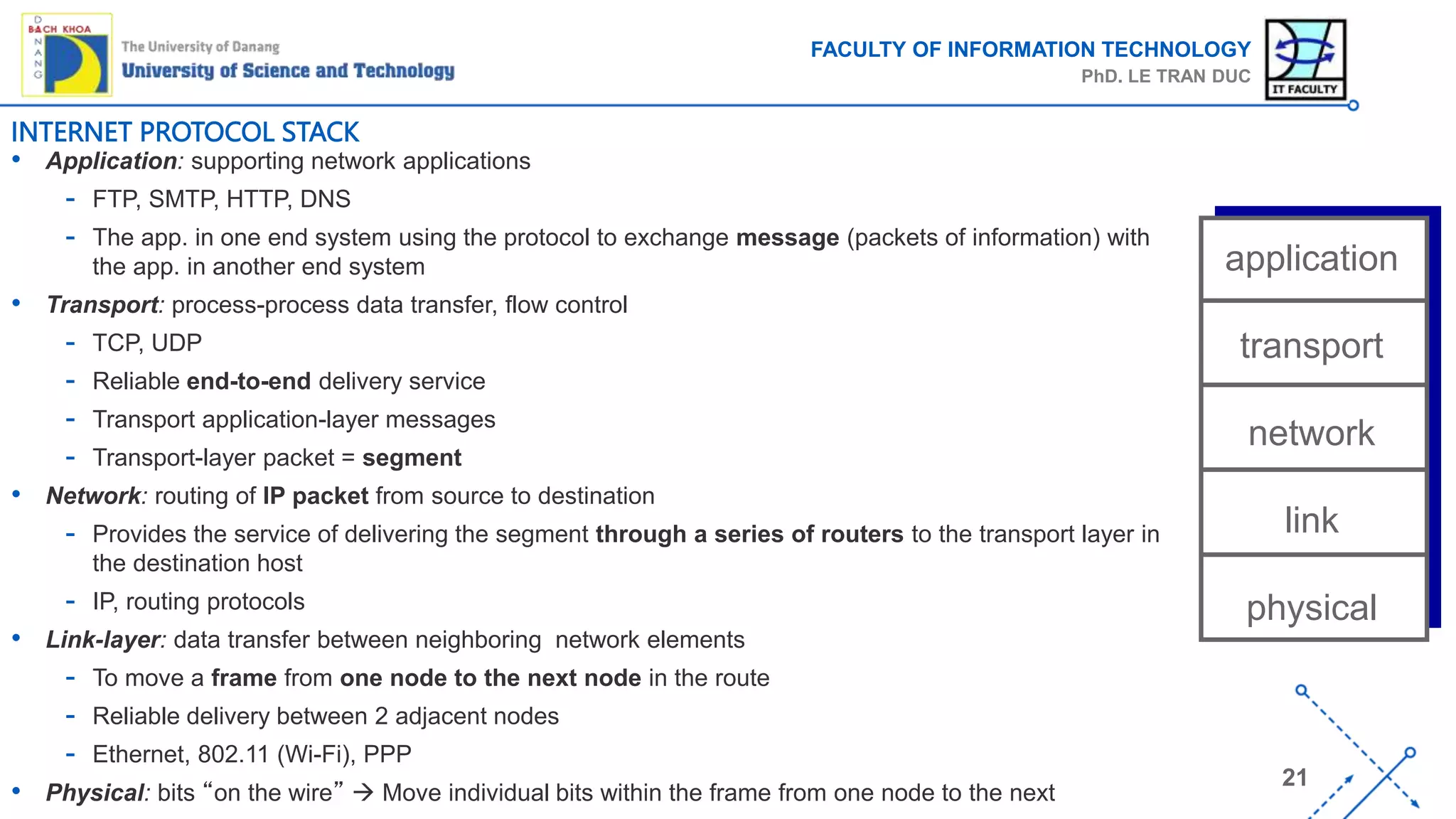 OSI Model & TCPIP.pptx