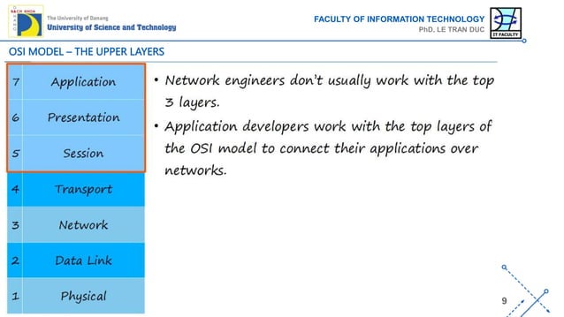 OSI Model & TCPIP.pptx