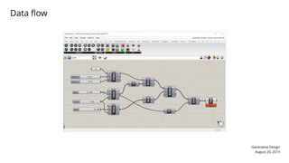 Generative Design - Week 2 - Parametric modeling in rhino and grasshopper | PDF