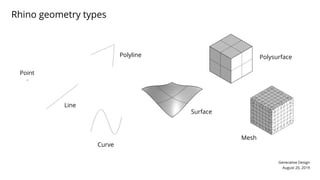 Generative Design - Week 2 - Parametric modeling in rhino and ...