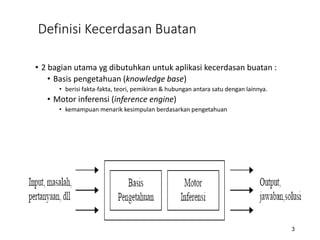week 2-pengantar-kecerdasan-buatan.ppt