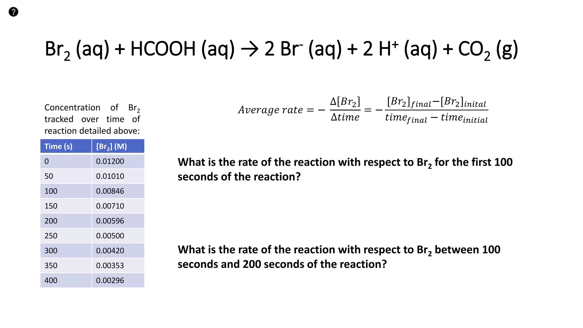 CHE116 - Rates of Reactions | PPTX