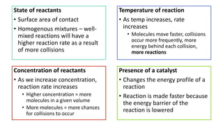 CHE116 - Rates of Reactions | PPTX