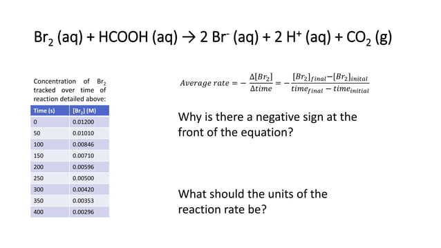 CHE116 - Rates of Reactions | PPTX | Chemistry | Science