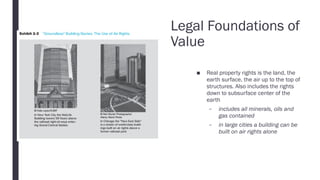 Week 2 - Real Esta121212te Principles.pptx