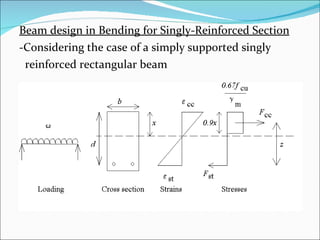 rectangular and section analysis in bending and shear | PPT
