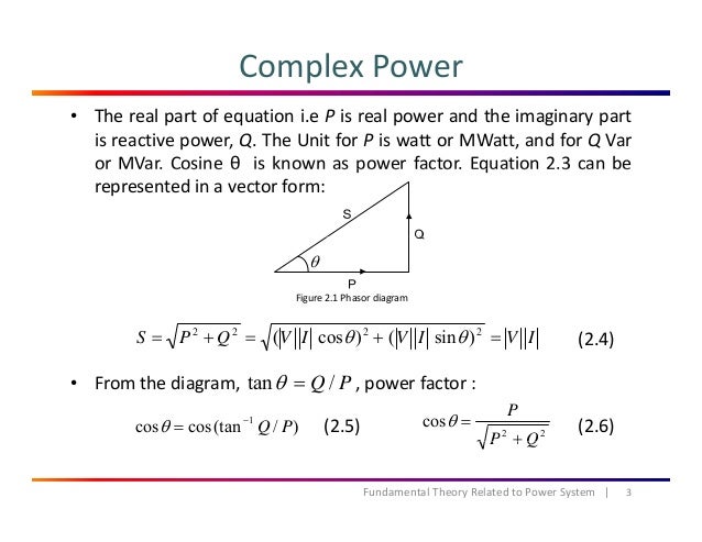 Fundamental Power System