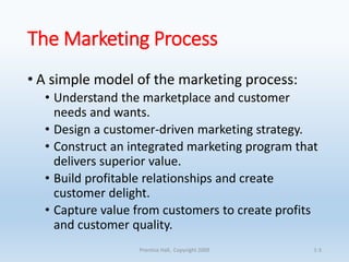 WEEK 2-Sales-Marketing Interaction and Selling Role.pptx