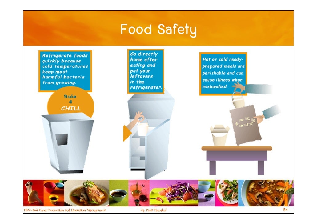 Week 2 Sanitation And Safety