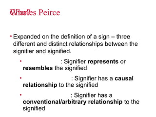 Week 2 Semiotics and Deconstruction | PPT | Roleplaying Games | Games ...