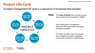 Principles of Project Management | PDF | Business | Business and Finance