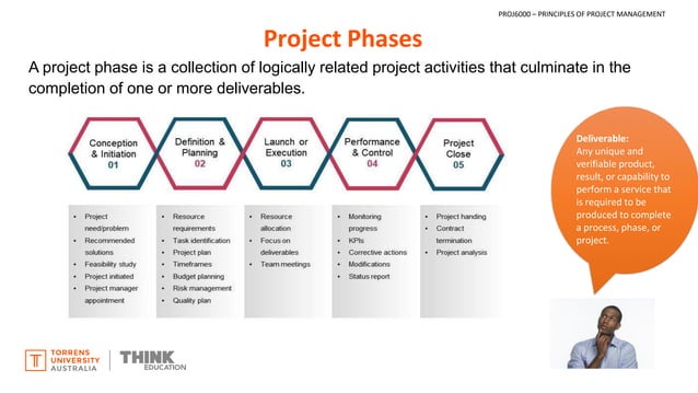 Principles of Project Management | PDF | Business | Business and Finance