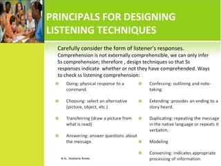 Week 2 Teaching listening comprehension | PPT