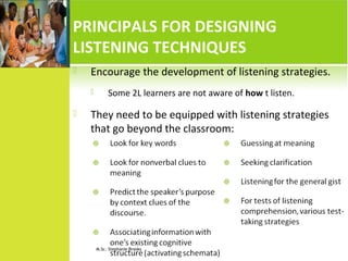 Week 2 Teaching listening comprehension | PPT