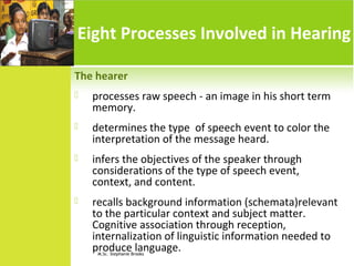 Week 2 Teaching listening comprehension | PPT
