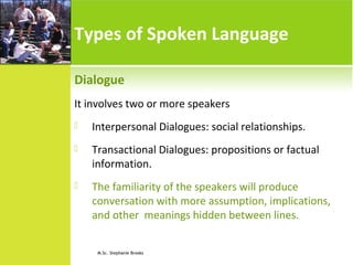 Week 2 Teaching listening comprehension | PPT