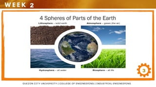 WEEK 2 - THE COMPONENTS OF ENVIRONMENT (1).pptx