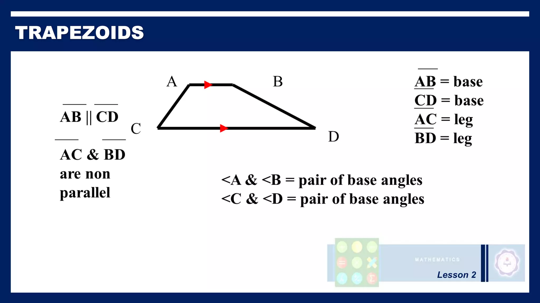 Week 2 -Trapezoid and Kite.pptx