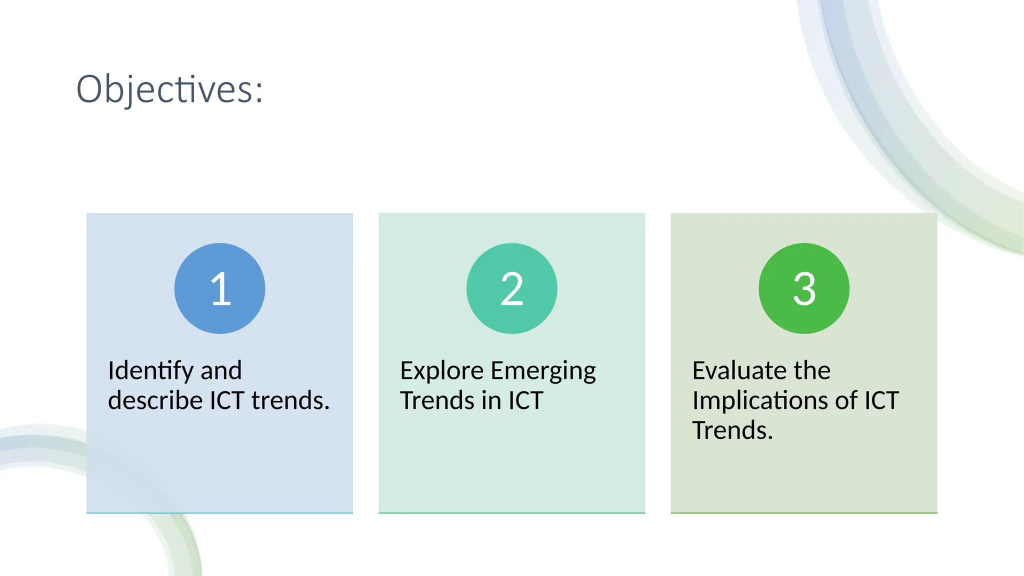 Grade 7 ICT Trends and Issues in ICT - MATATAG.pptx