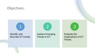Grade 7 ICT Trends and Issues in ICT - MATATAG.pptx