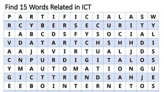 Grade 7 ICT Trends and Issues in ICT - MATATAG.pptx