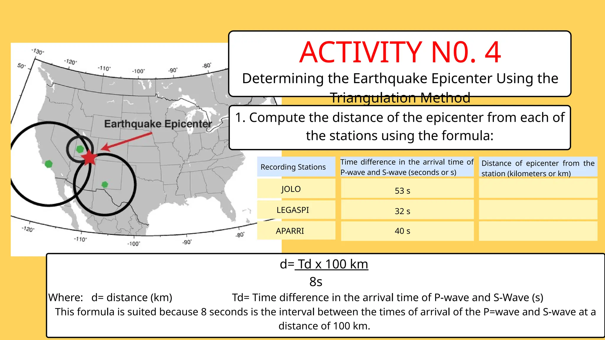 Earthquake Epicenter with motivation and practices.pptx