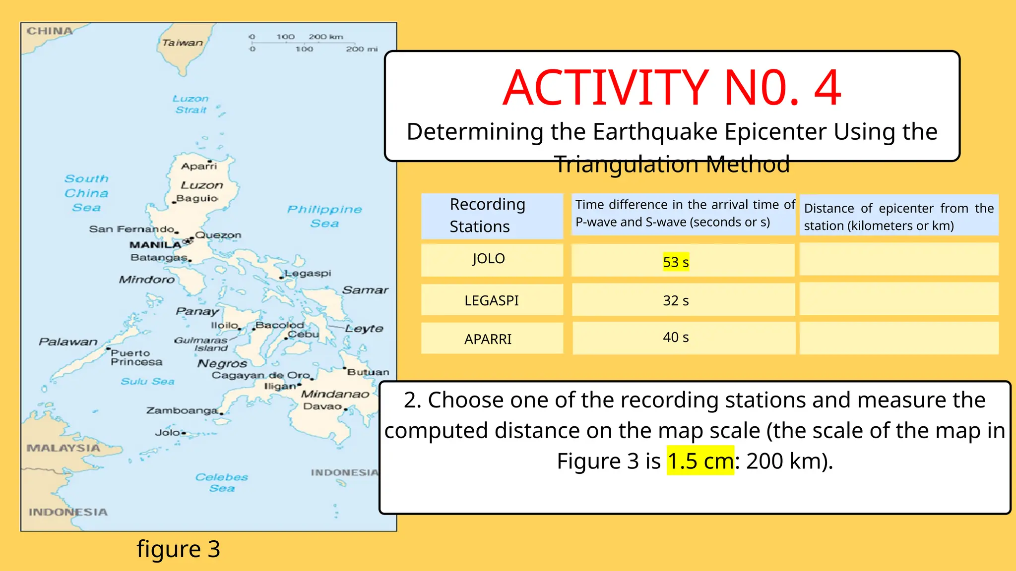 Earthquake Epicenter with motivation and practices.pptx