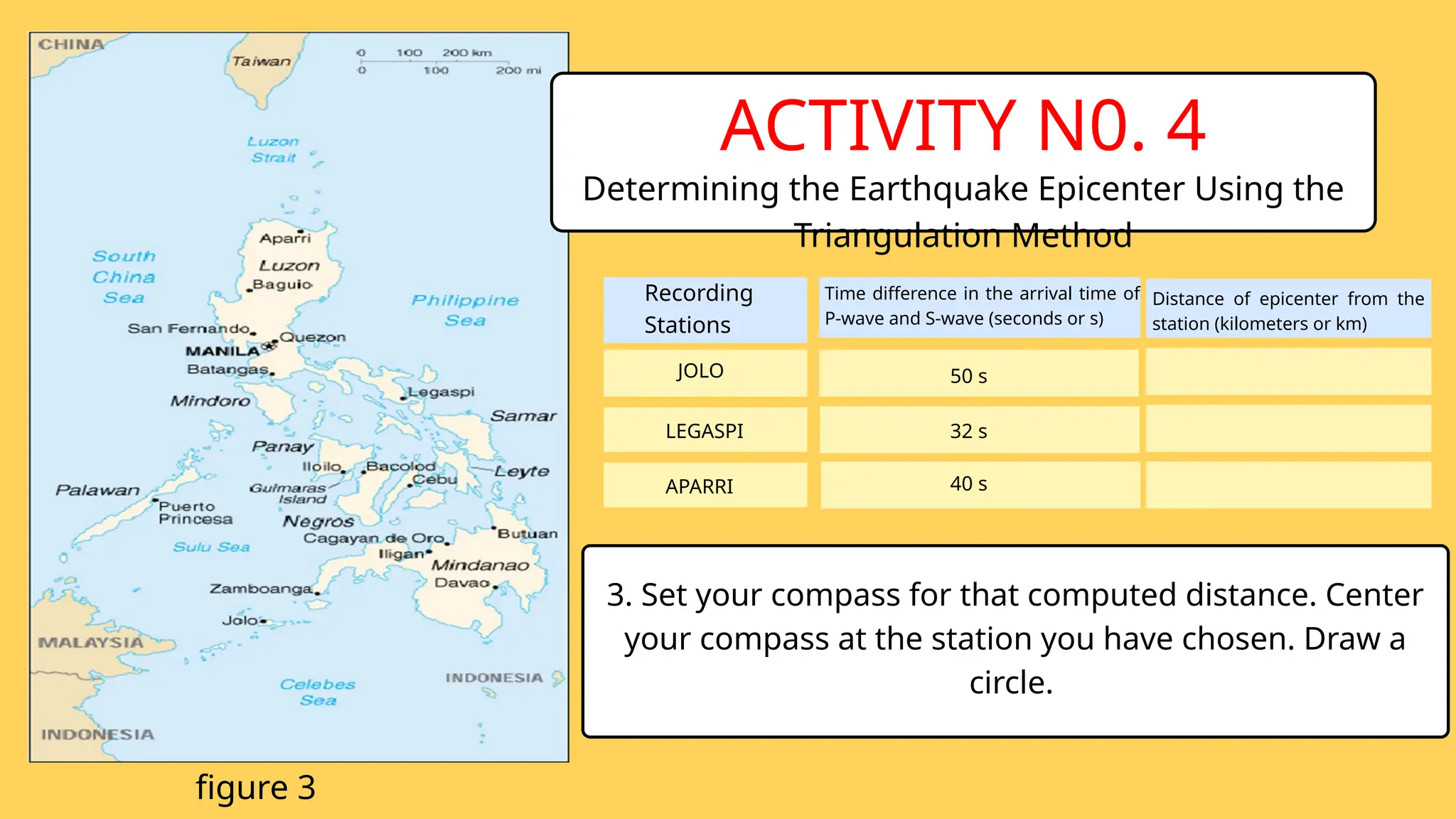 Earthquake Epicenter with motivation and practices.pptx