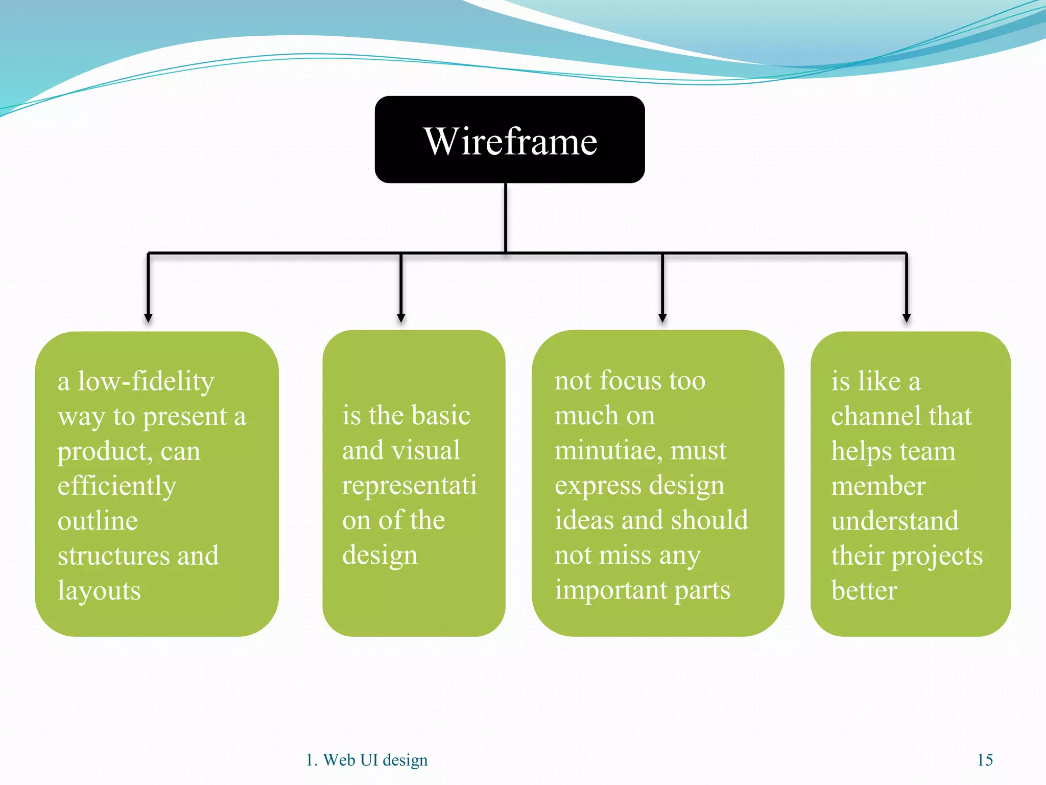 Week 2 - Web UI design - introduction.pptx