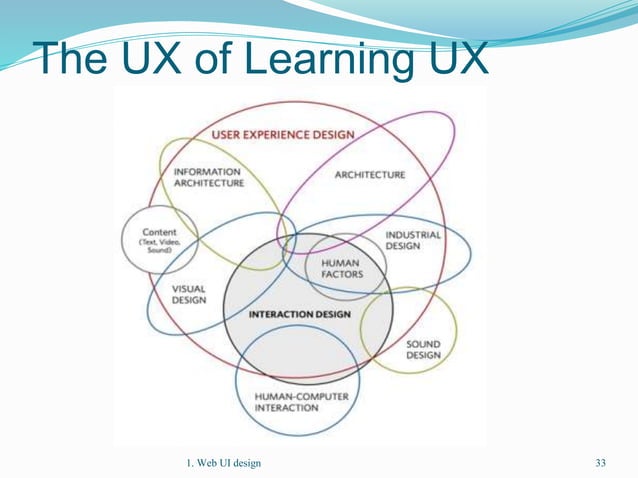 Week 2 - Web UI design - introduction.pptx