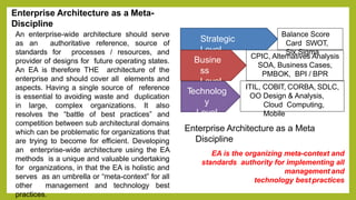 Week 2-What is Enterprise Architecure (1).pptx