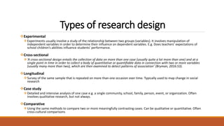Week 2 - What is Social Research & Planning a Research Project.pptx