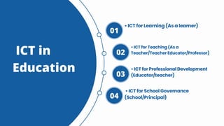 Integration of ICT among B.ED students | PDF