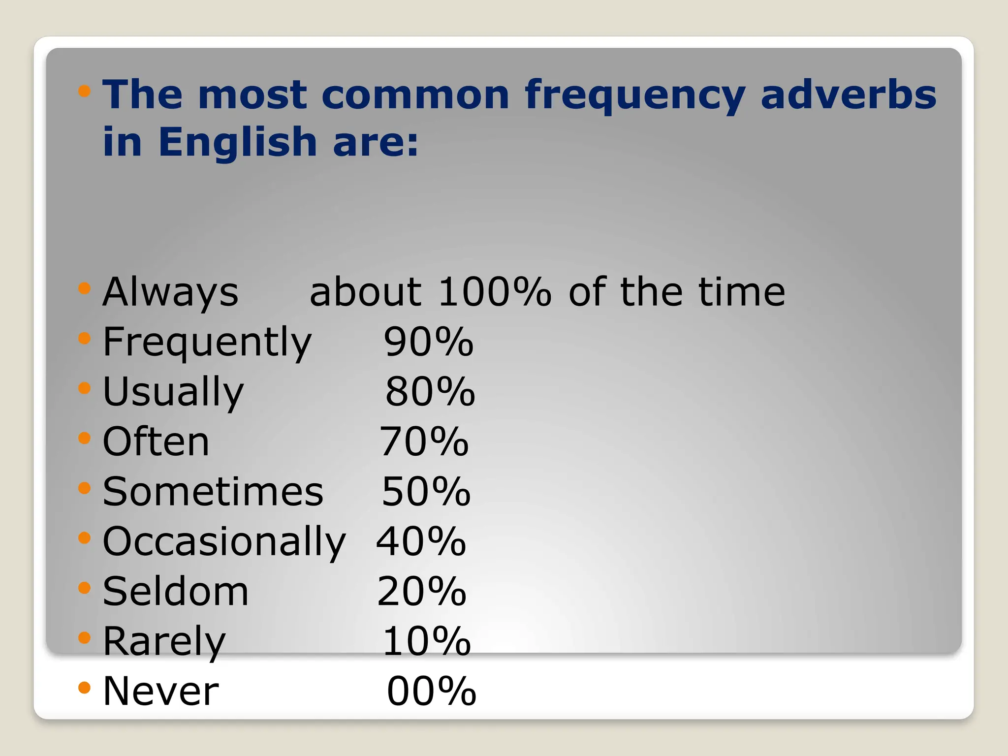 WEEK 20 ADVERBS OF FREQUENCY WITH EXERCISES .pptx