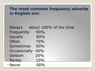 WEEK 20 ADVERBS OF FREQUENCY WITH EXERCISES .pptx