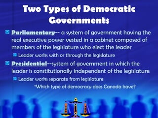 Week 21 day 2- canada govt | PPT