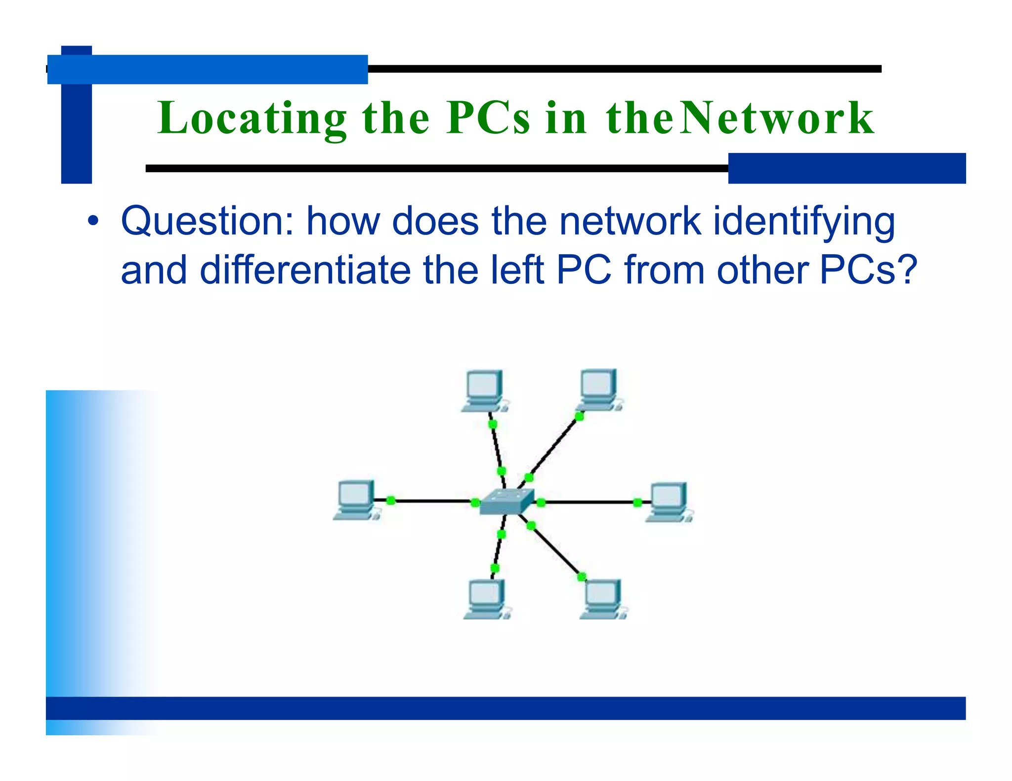 Introduction to Network Devices & Addressing Schemes | PPTX