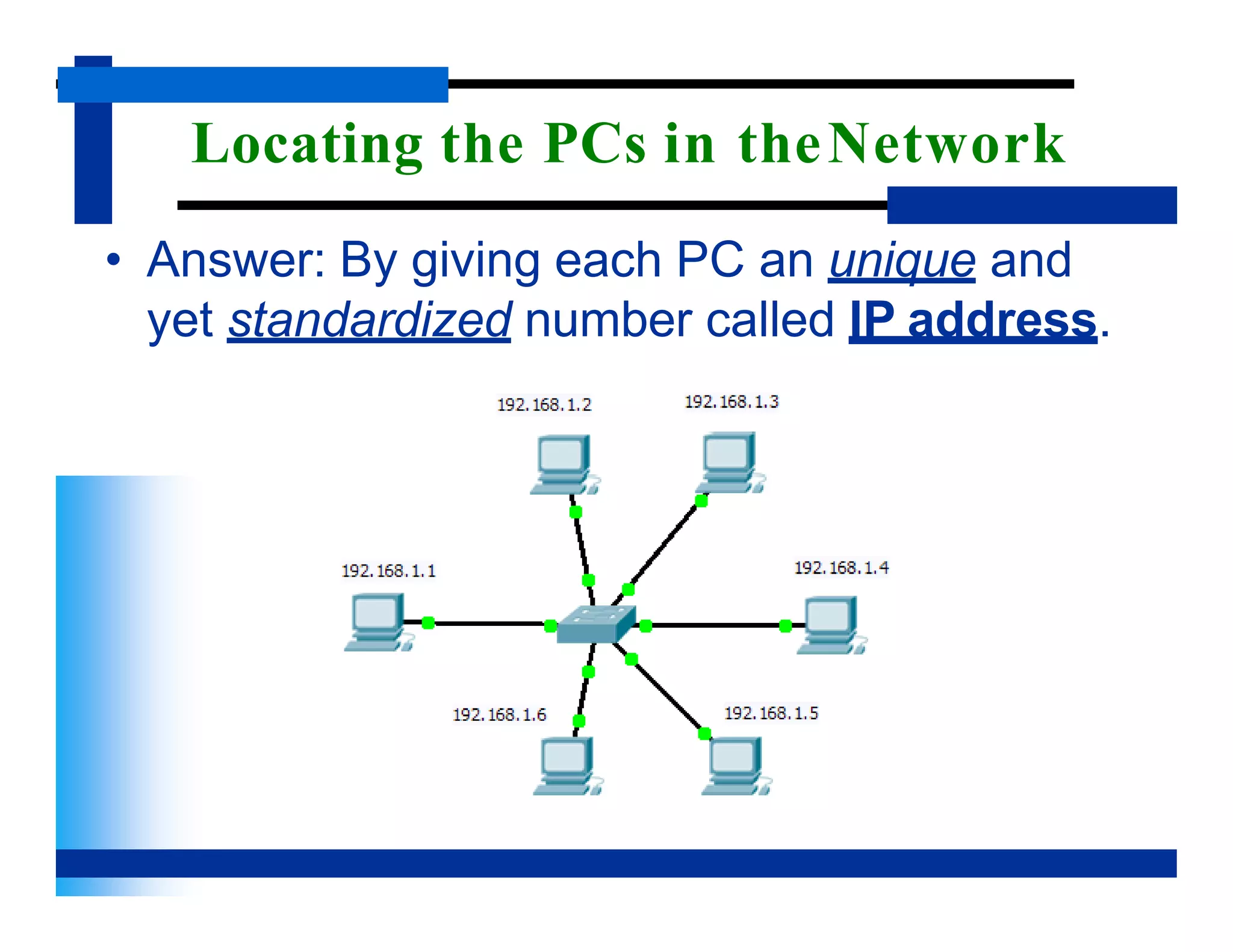 Introduction to Network Devices & Addressing Schemes | PPTX