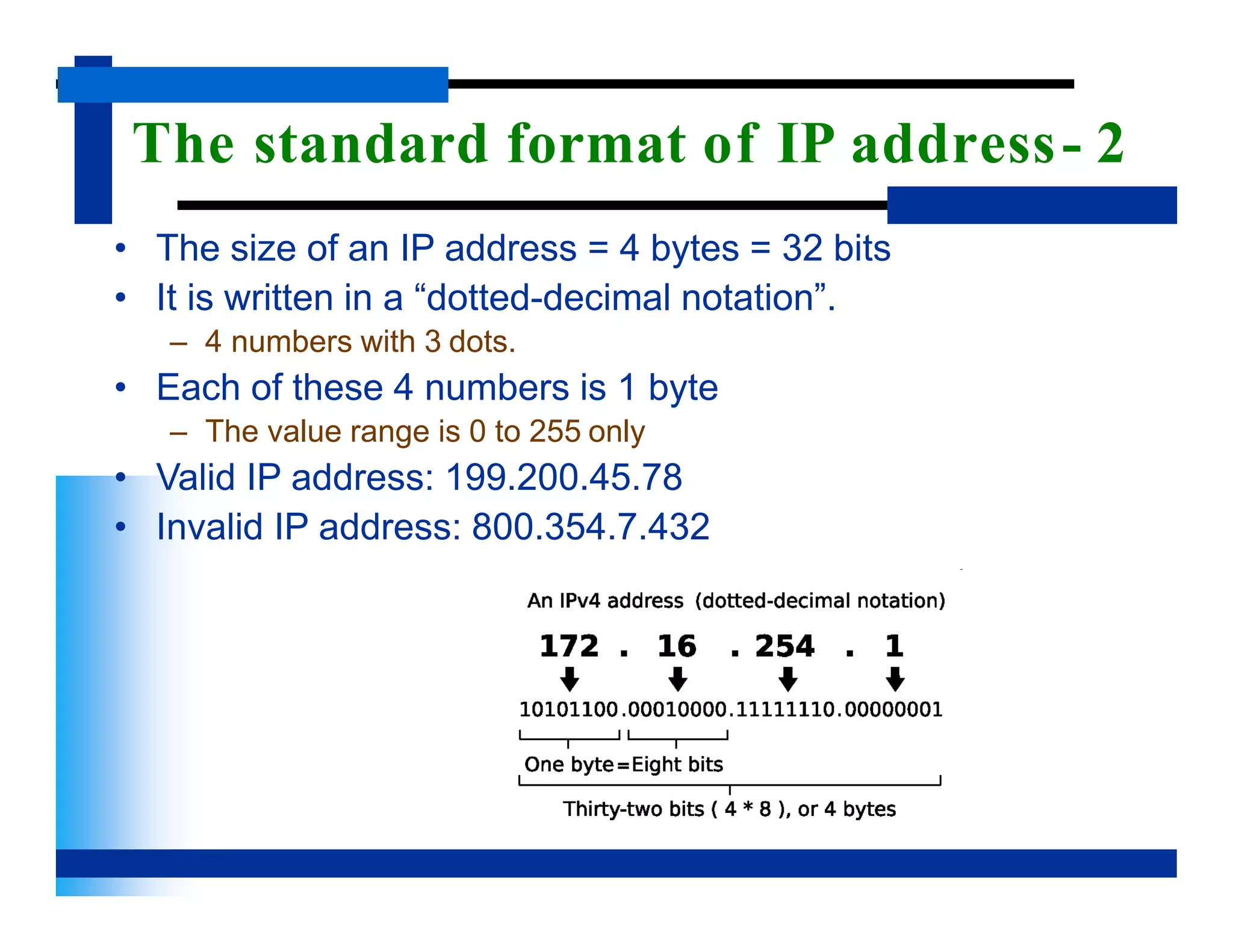 Introduction to Network Devices & Addressing Schemes | PPTX