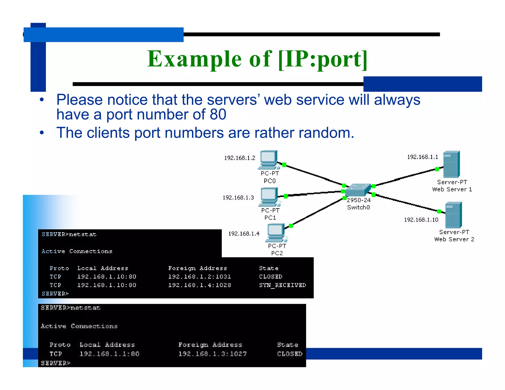 Introduction to Network Devices & Addressing Schemes | PPTX