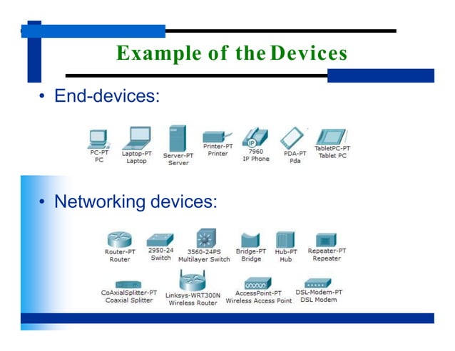 Introduction to Network Devices & Addressing Schemes | PPTX | Computer ...