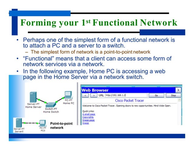 Introduction to Network Devices & Addressing Schemes | PPTX | Computer ...