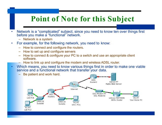 Introduction to Network Devices & Addressing Schemes | PPTX | Computer ...