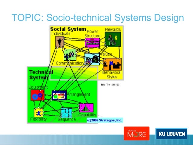 Week 22 socio-technical systems design