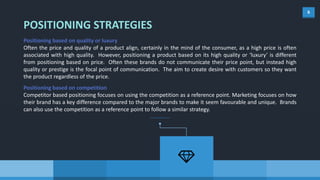 How to Choose a Positioning Strategy to Stand Out From Your Competitors ...