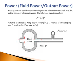 Week 2 3_hydraulic_pump | PDF