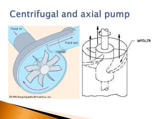 Week 2 3_hydraulic_pump | PDF