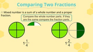 Mathematics 3 : Comparing and Ordering Fractions | PPTX